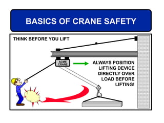 Crane and lifting safety presentation ppt | PPT