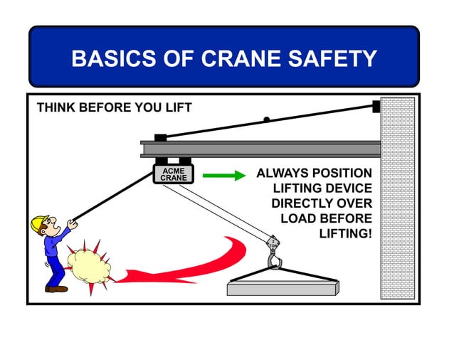 Crane and lifting safety presentation ppt | PPT