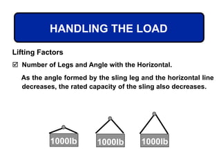Crane and lifting safety presentation ppt | PPT