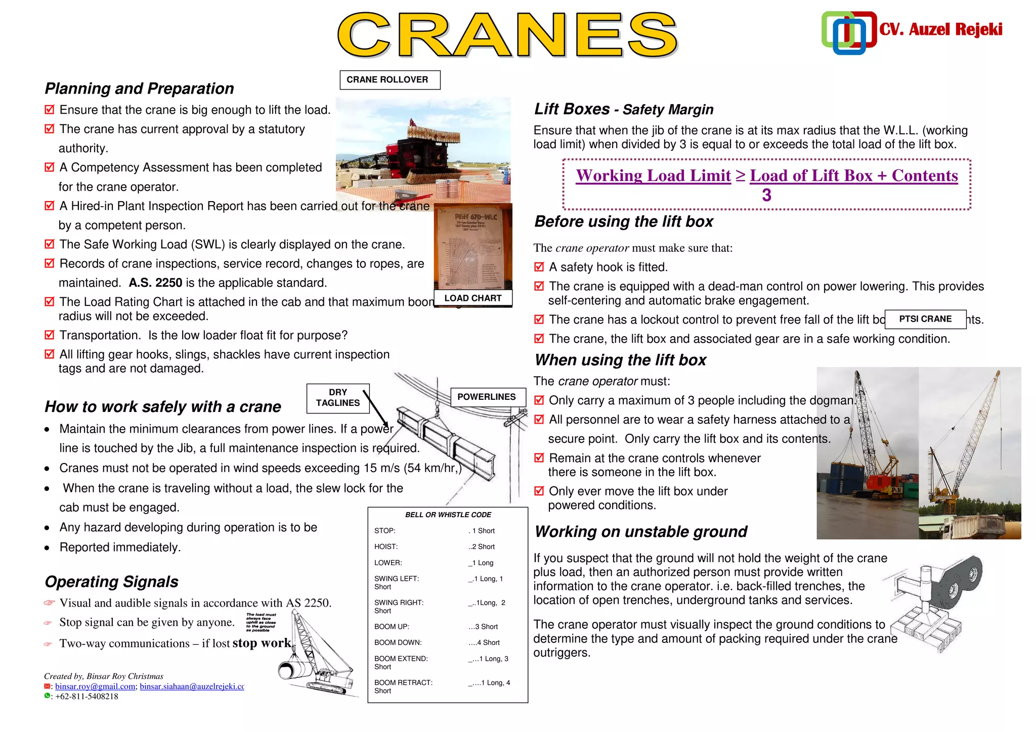 Cranes and Rigging Blocks Safety | PDF