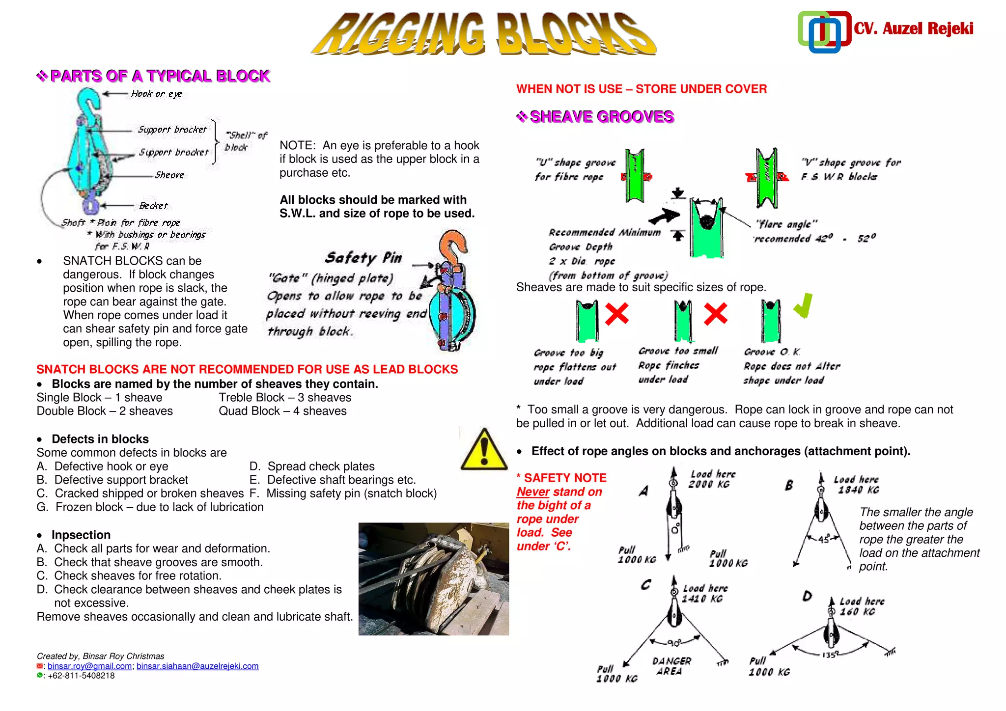 Cranes and Rigging Blocks Safety | PDF