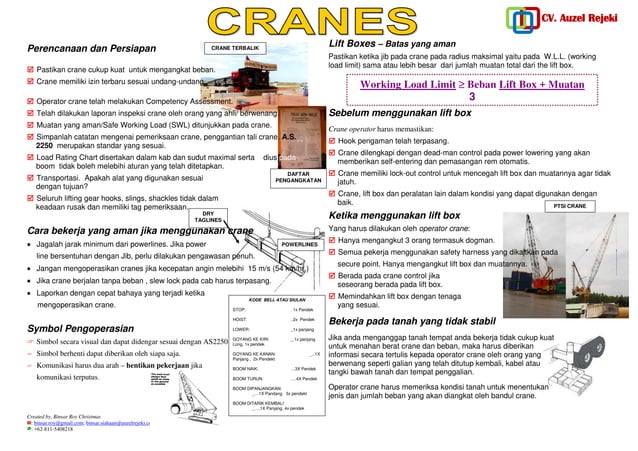 Cranes and Rigging Blocks Safety | PPT