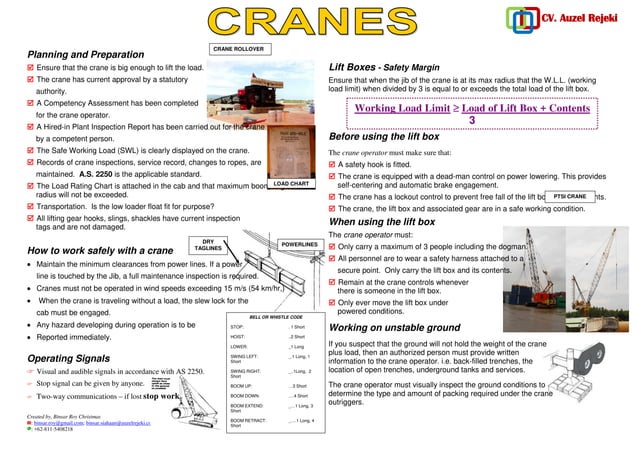 Cranes and Rigging Blocks Safety | PPT