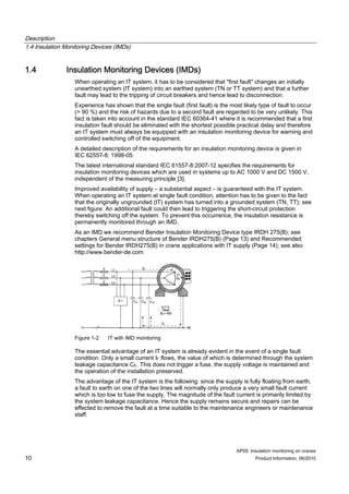 Crane surge protection | PDF | First Aid | Injuries
