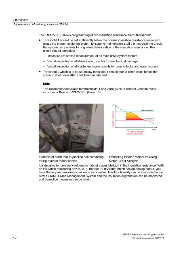 Crane surge protection