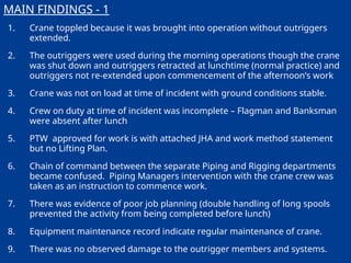 Crane_Toppling_Incident fhjc dsxg fvdsyuxg vnjcdvgc xnjugv dd.ppt