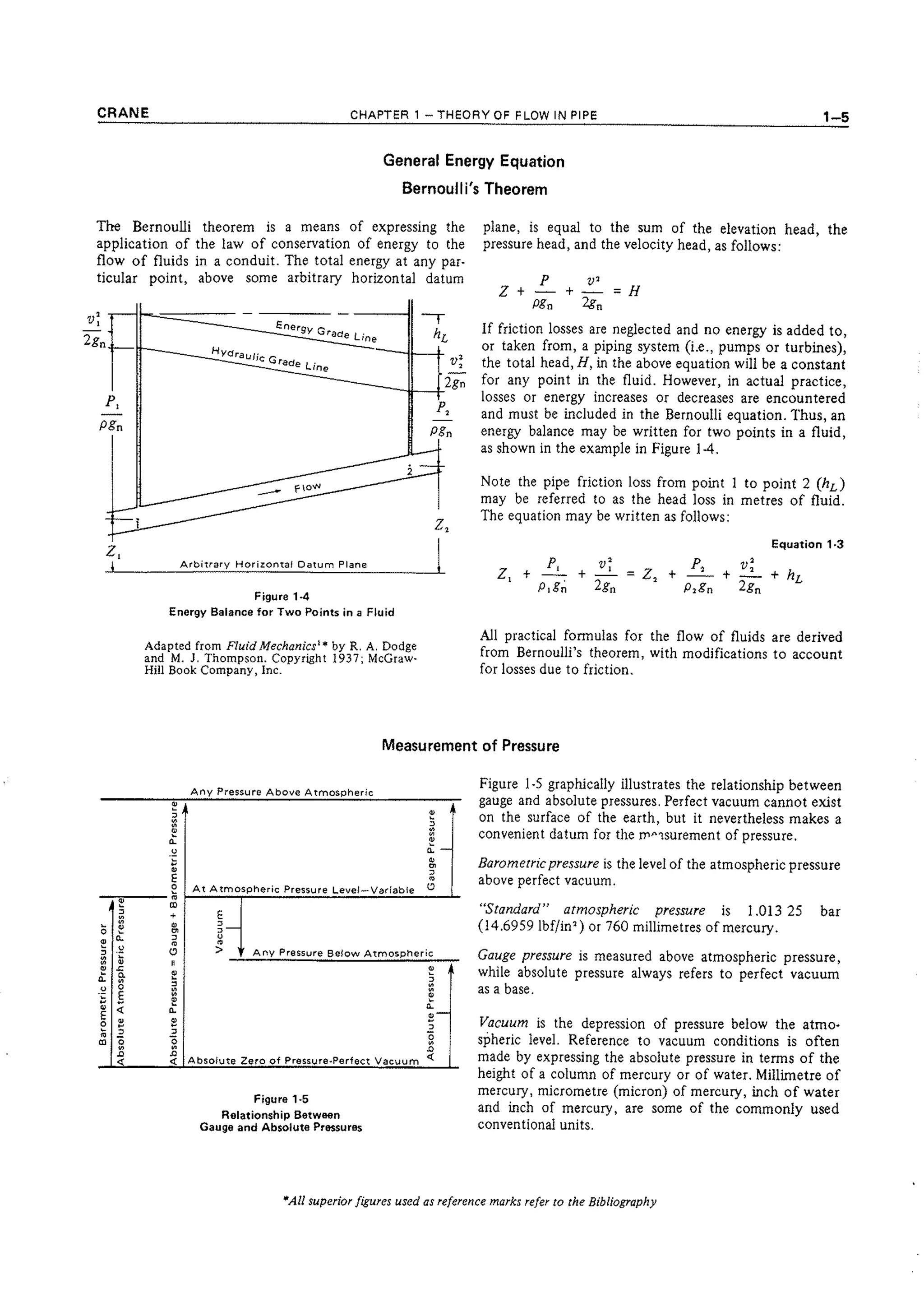 Crane tp 410 flow of fluids | PDF