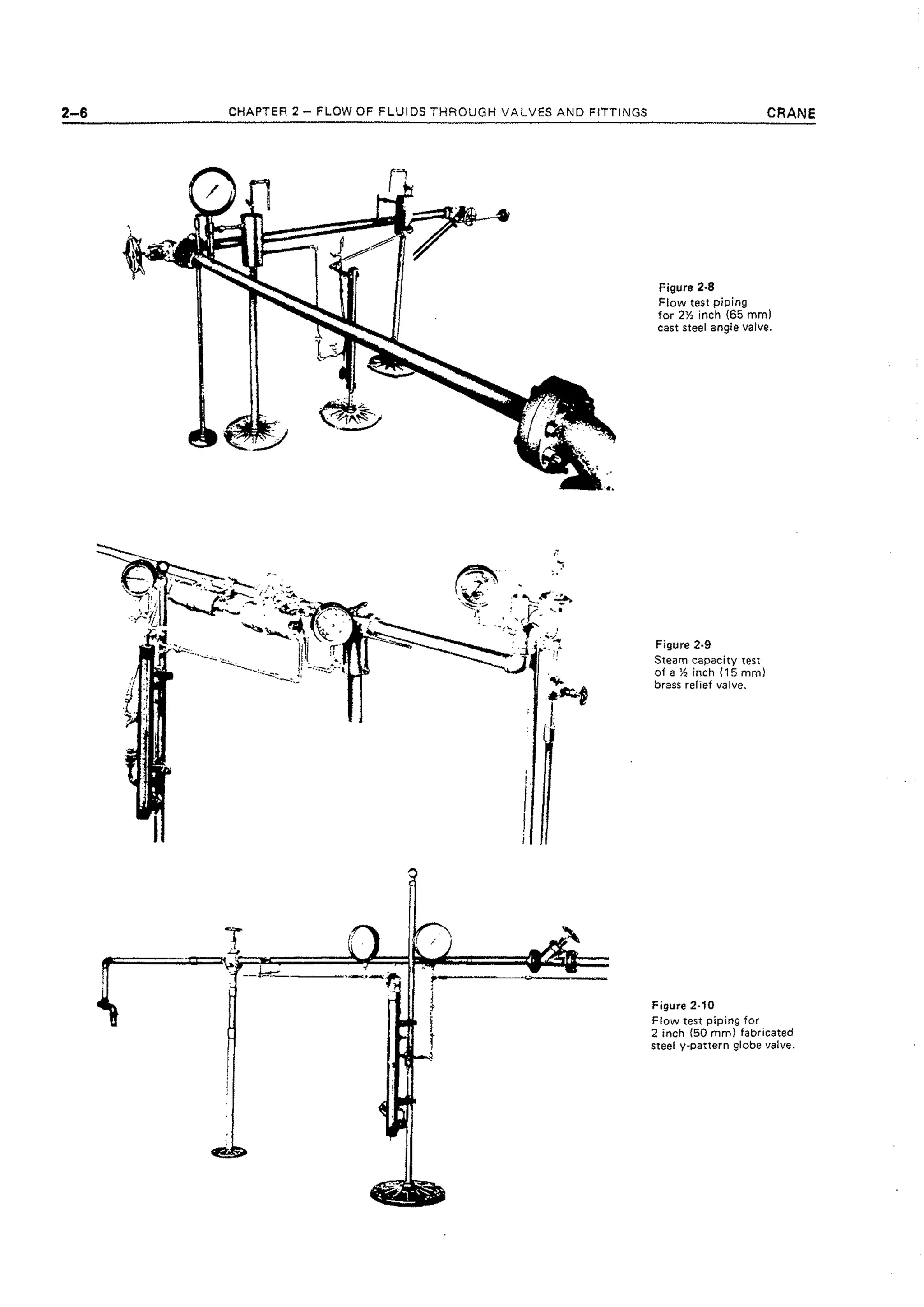 Crane tp 410 flow of fluids | PDF