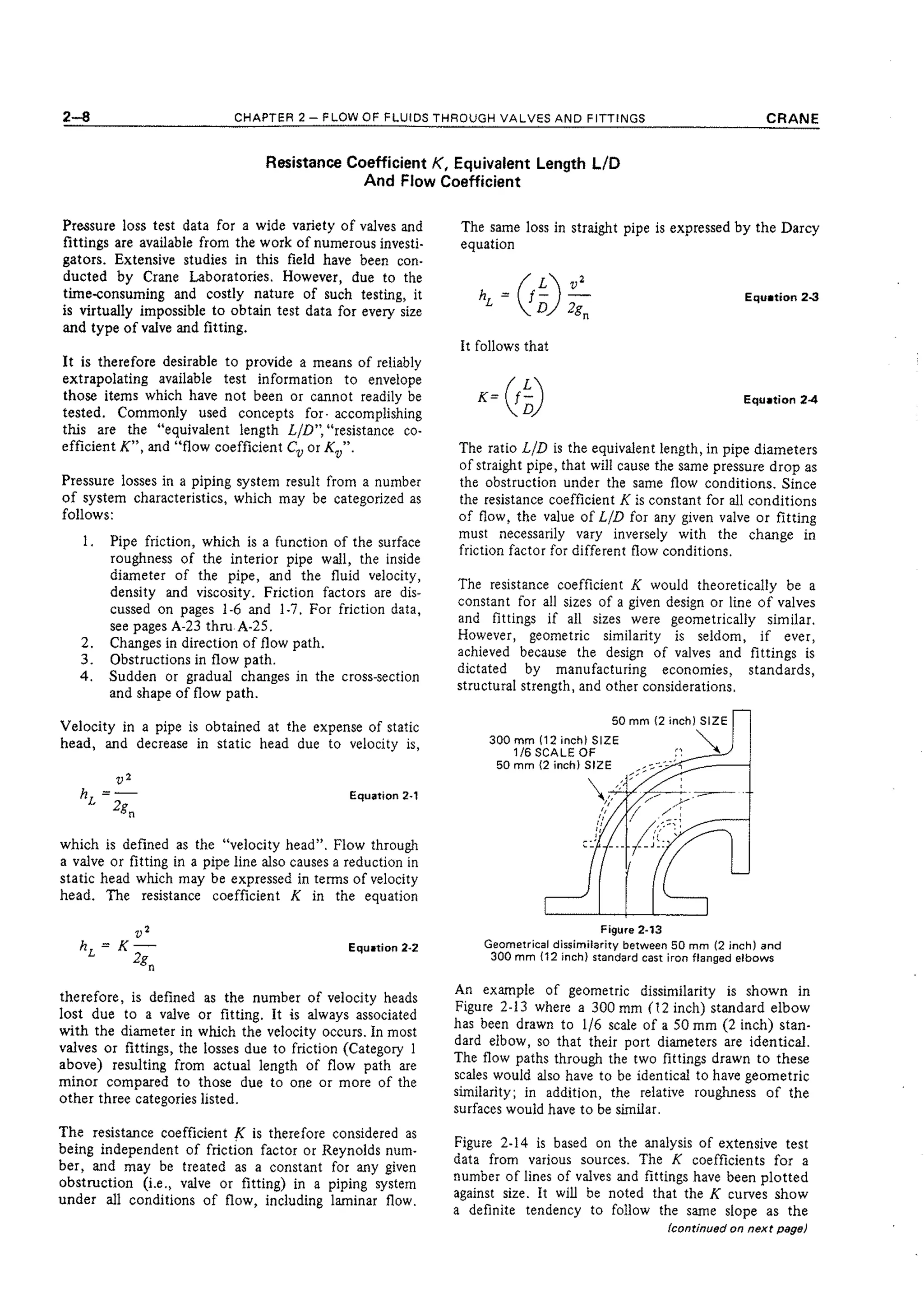 Crane tp 410 flow of fluids | PDF
