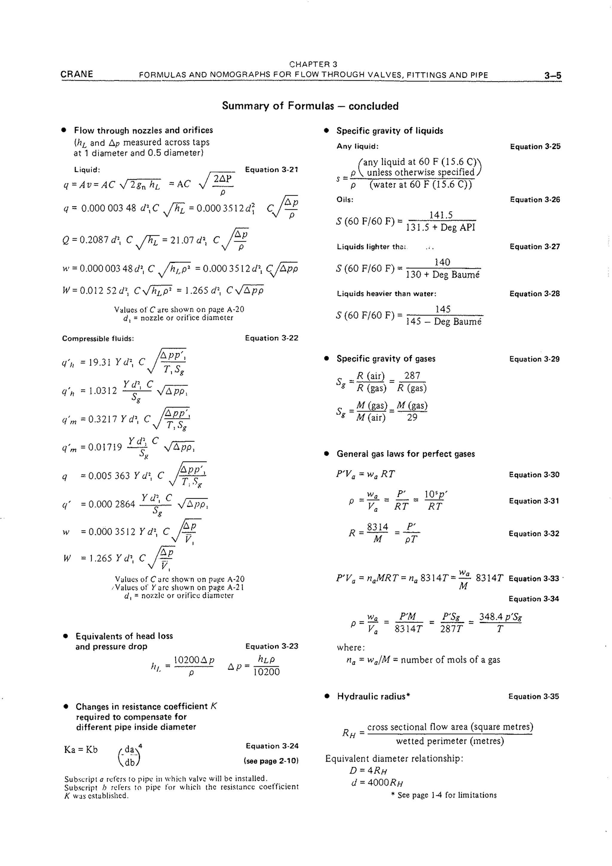 Crane tp 410 flow of fluids | PDF