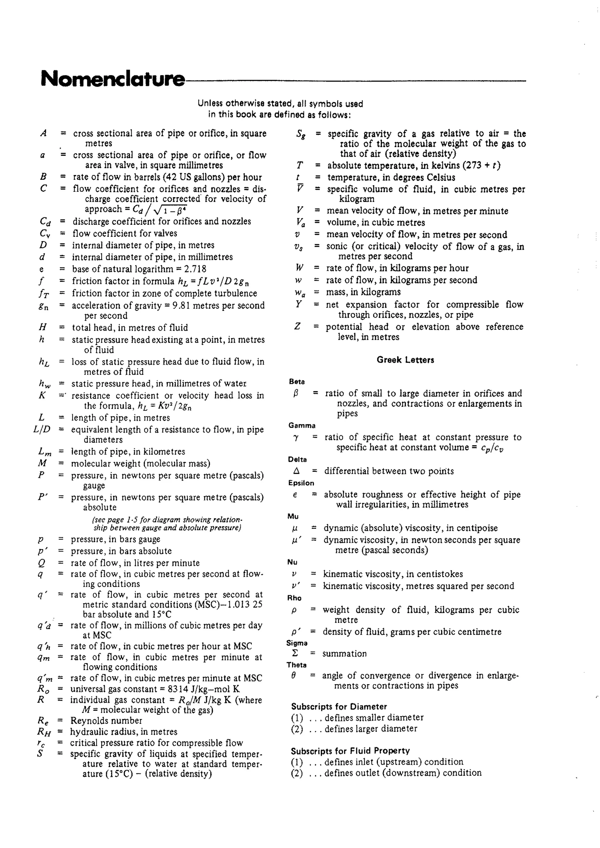 Crane tp 410 flow of fluids | PDF | Healthy Living
