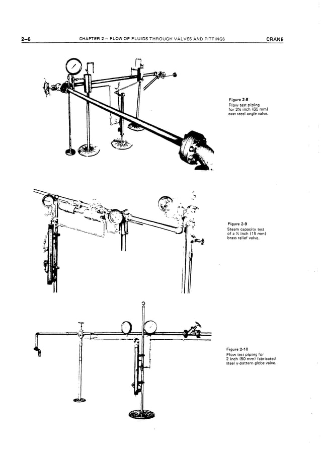Crane tp 410 flow of fluids | PDF | Healthy Living
