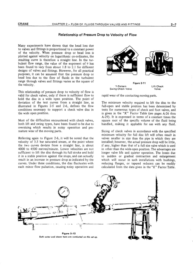 Crane tp 410 flow of fluids | PDF | Healthy Living