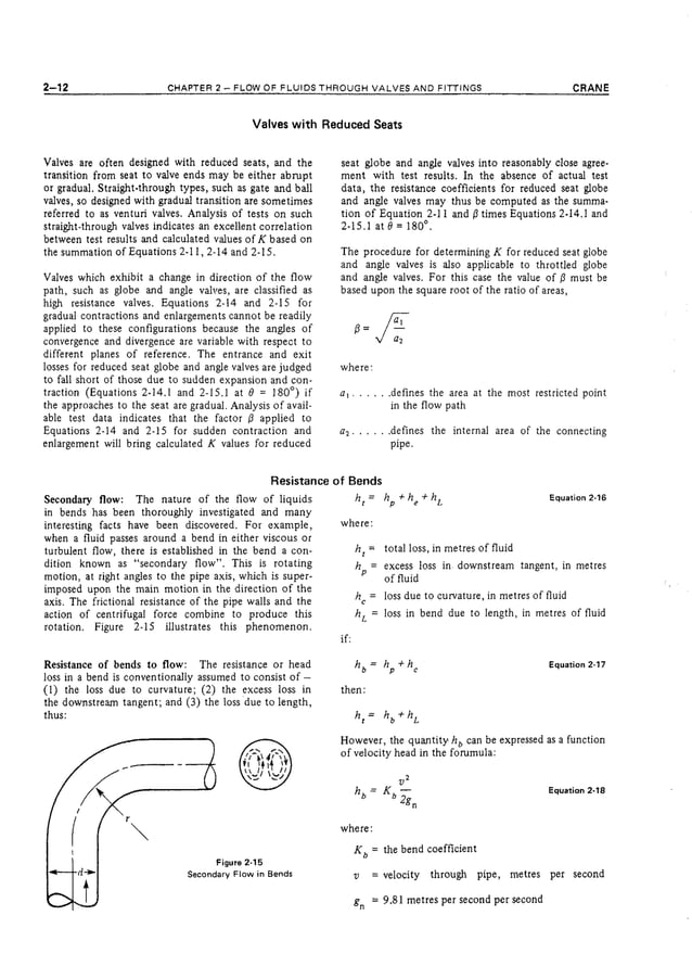 Crane tp 410 flow of fluids | PDF | Healthy Living