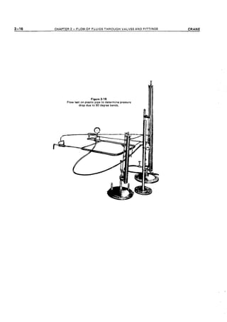 Crane tp 410 flow of fluids | PDF