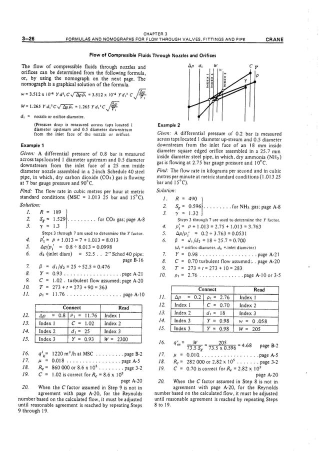 Crane tp 410 flow of fluids | PDF
