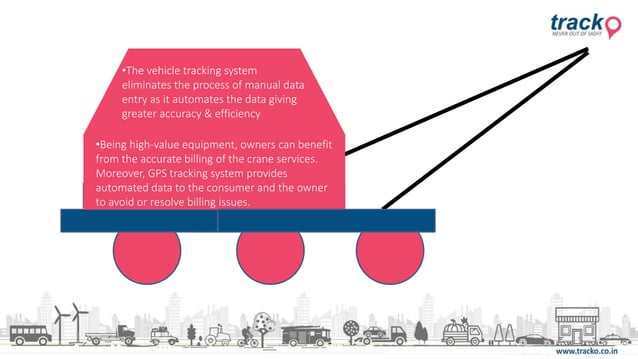 Crane tracking system | PPT