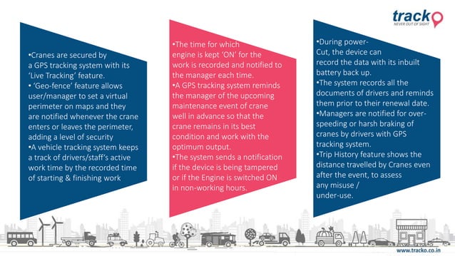 Crane tracking system | PPT