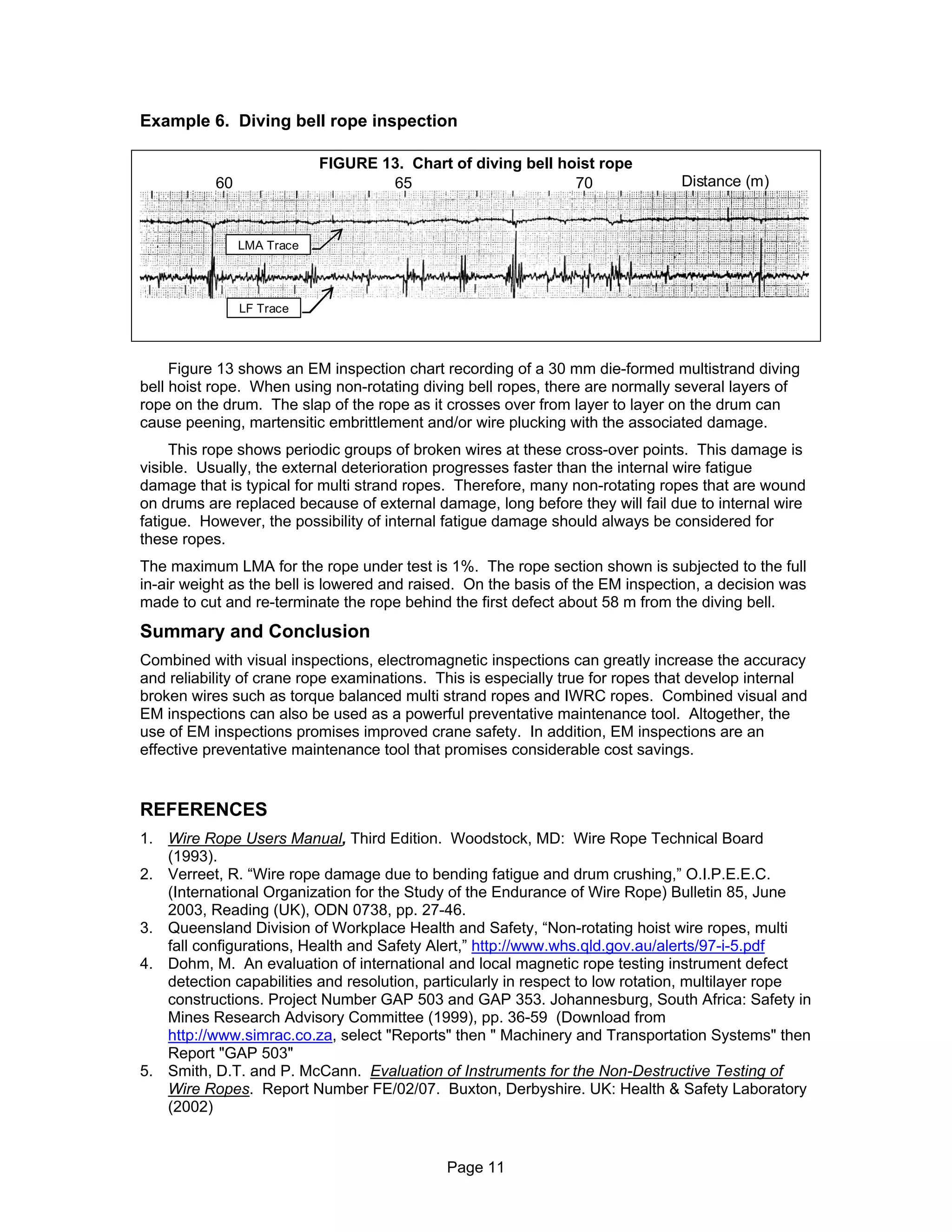 Crane wire rope damage and inspection methods | PDF