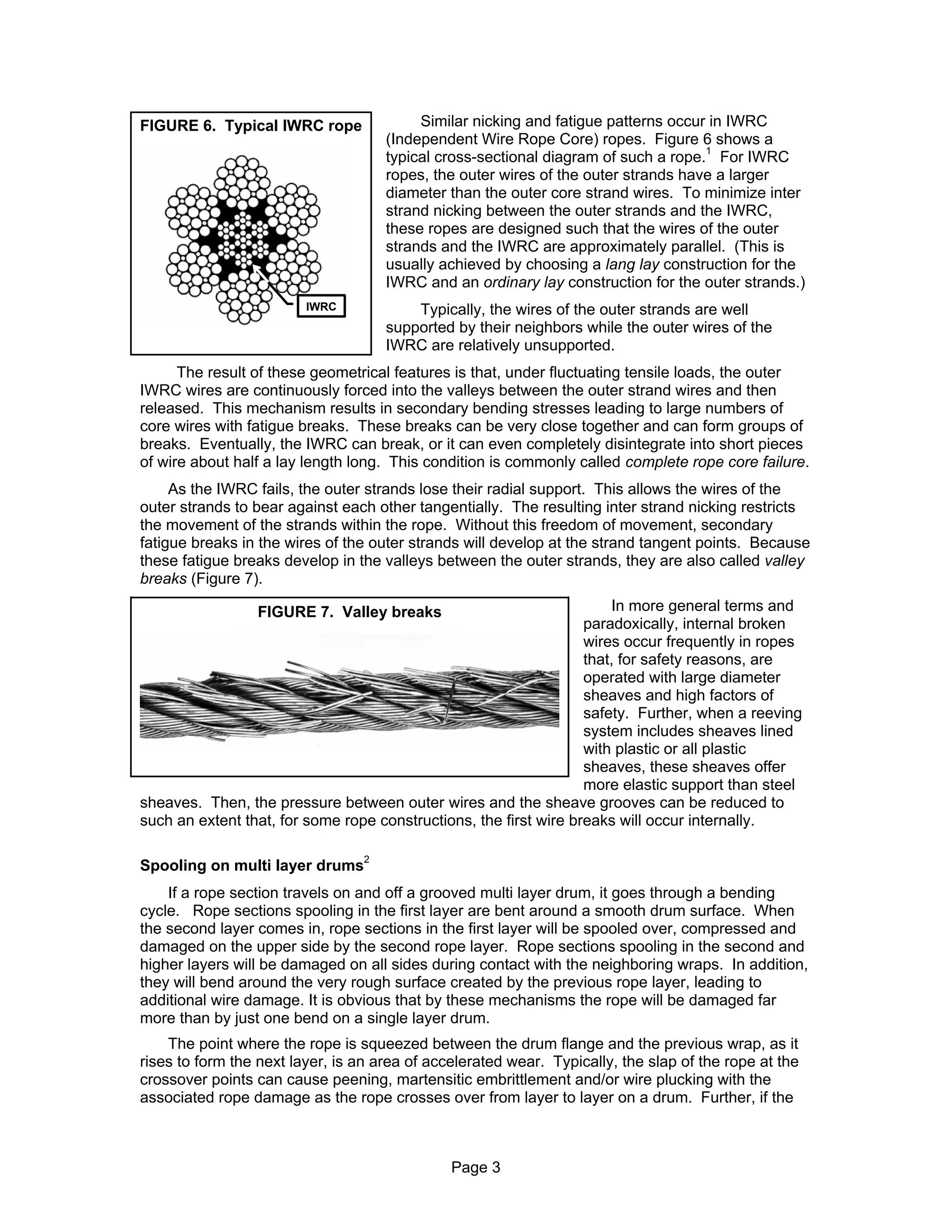 Crane wire rope damage and inspection methods | PDF