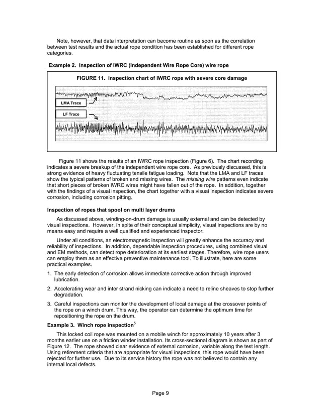 Crane wire rope damage and inspection methods | PDF