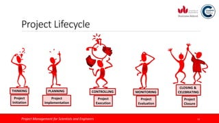 Project Management overview talk 2021 | PPT