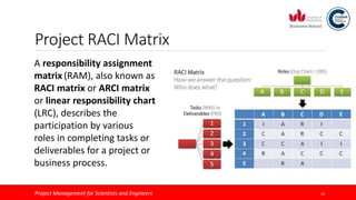 Project Management overview talk 2021 | PPT