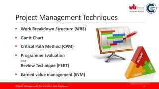 Project Management overview talk 2021 | PDF