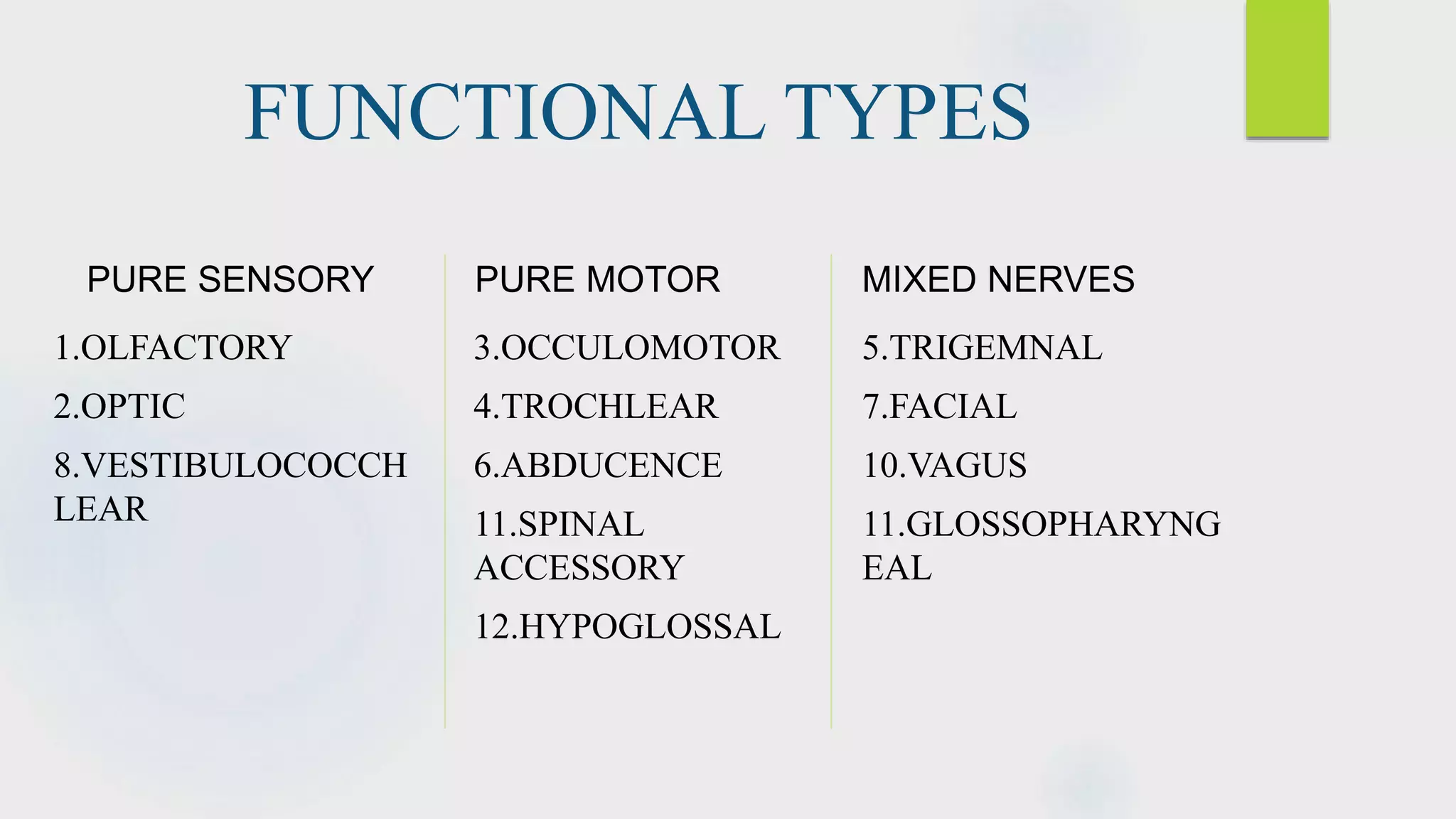 Cranial nerve-examination.ppt