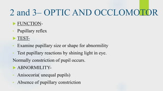 Cranial nerve-examination.ppt