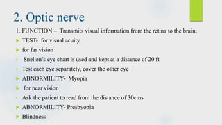 Cranial nerve-examination.ppt