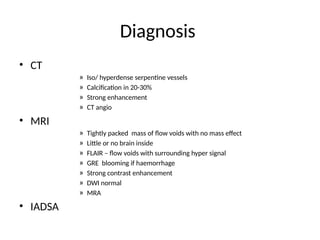 Cranial AVM Diagnosis Classification and Management.pptx