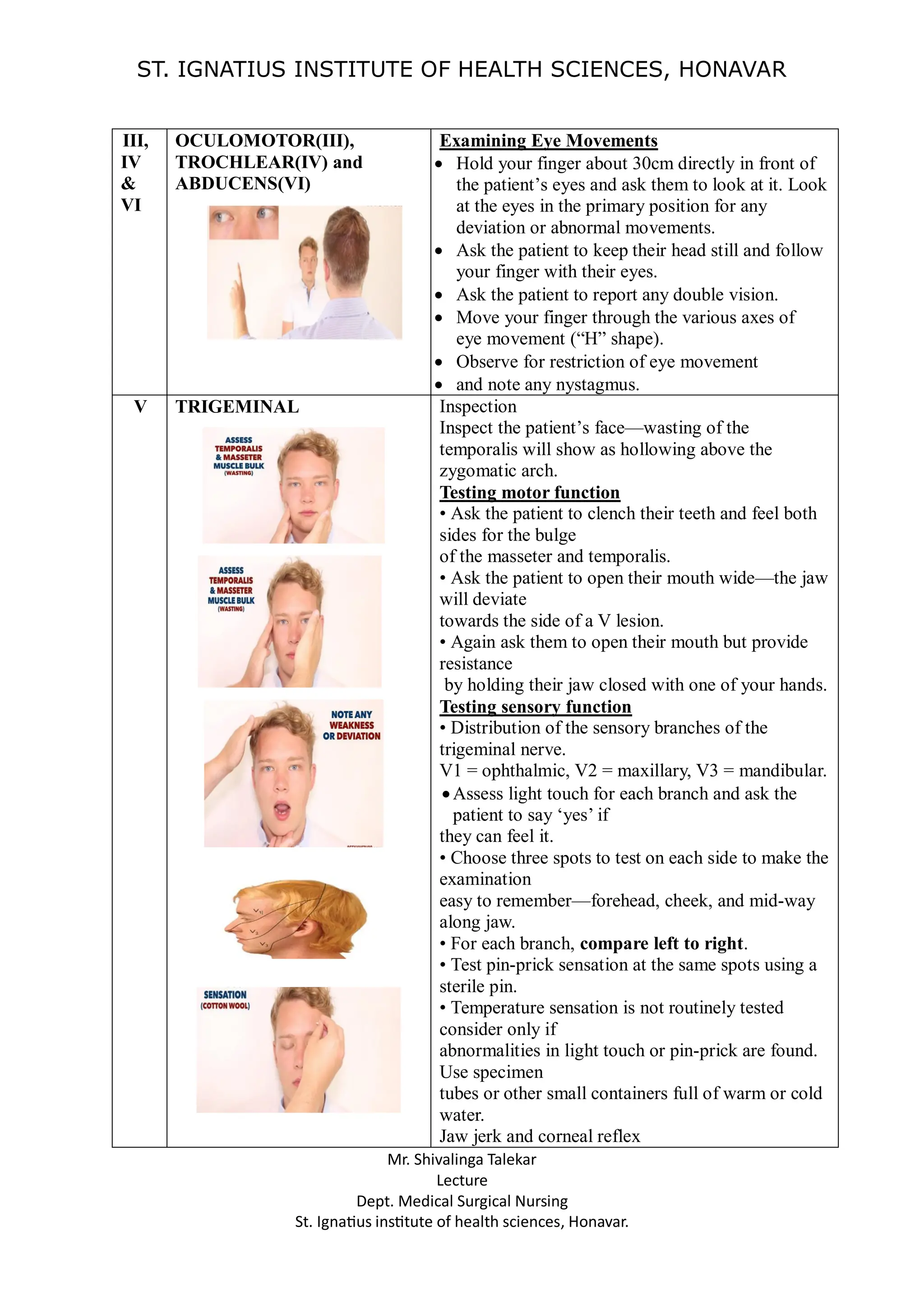 Anatomy and physiology of CRANIAL NERVE AND THE EXAMINATION.pdf