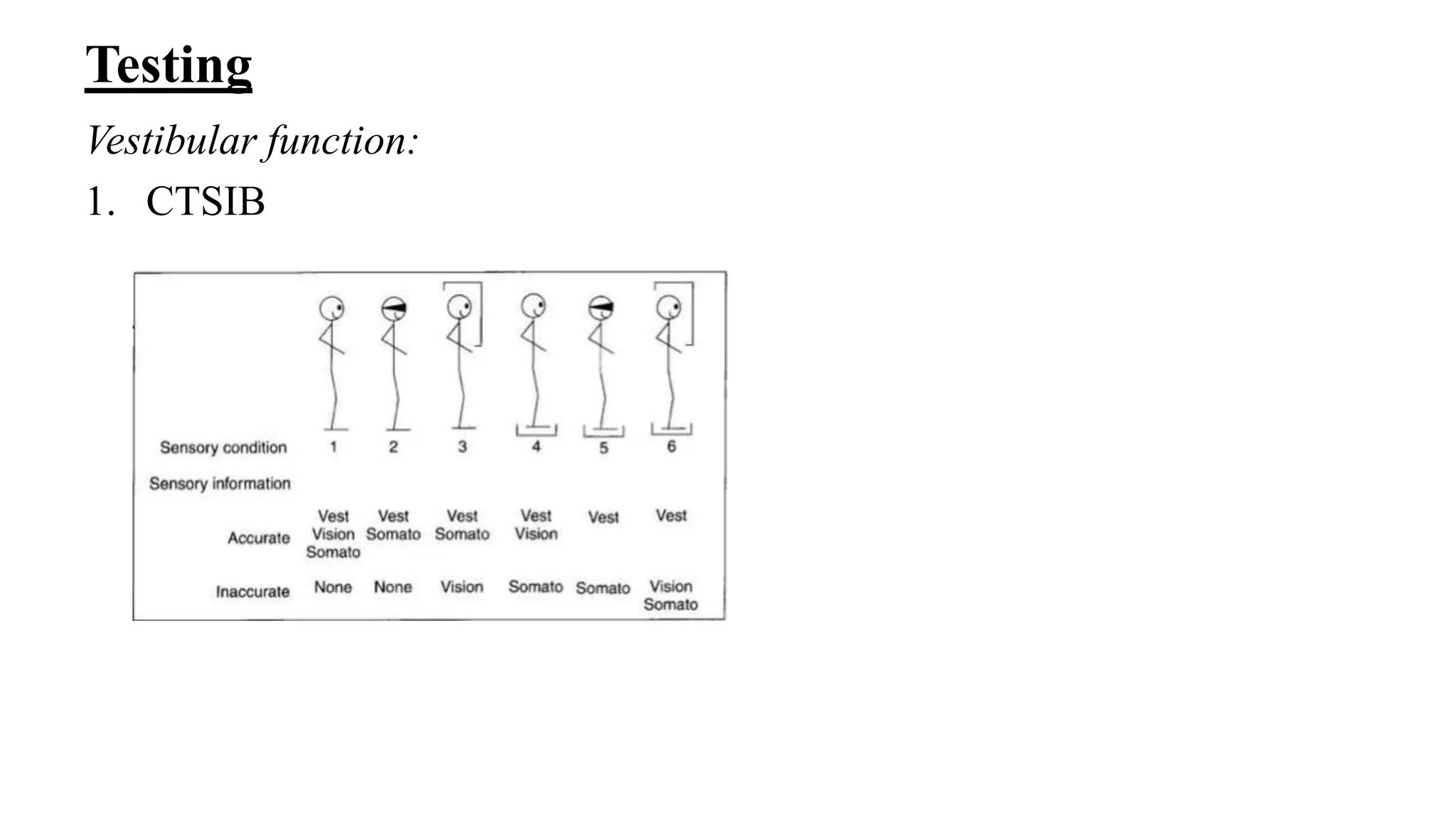 Cranial Nerve assesment-Physiotherapy perspective.pptx