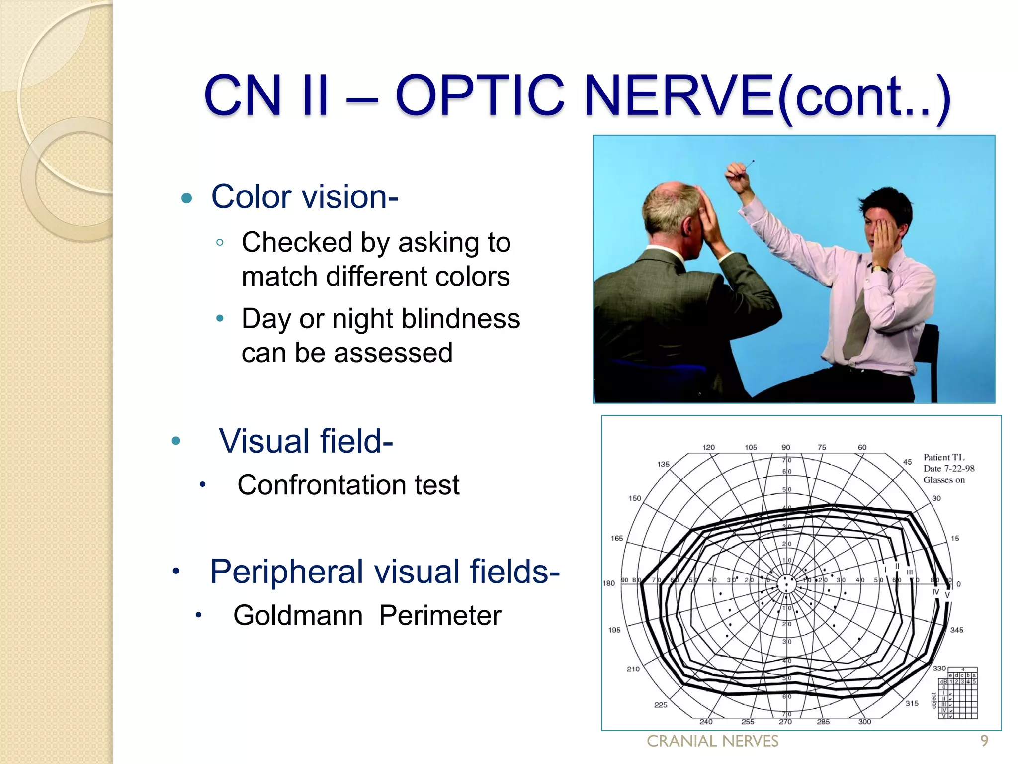 Cranial nerve assessment..Simple and Easy to perform for medics and ...