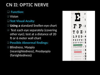 cranial nerve exam.pptx cranial nerve exam. | PPTX