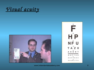 Cranial nerve examination /certified fixed orthodontic courses by ...