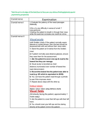 Cranial nerves examination | DOCX