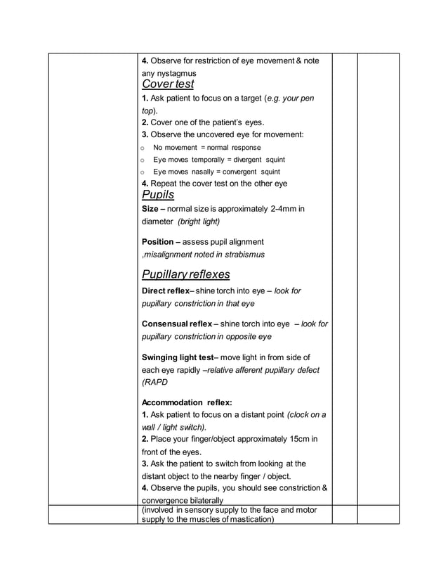 Cranial nerves examination | DOCX