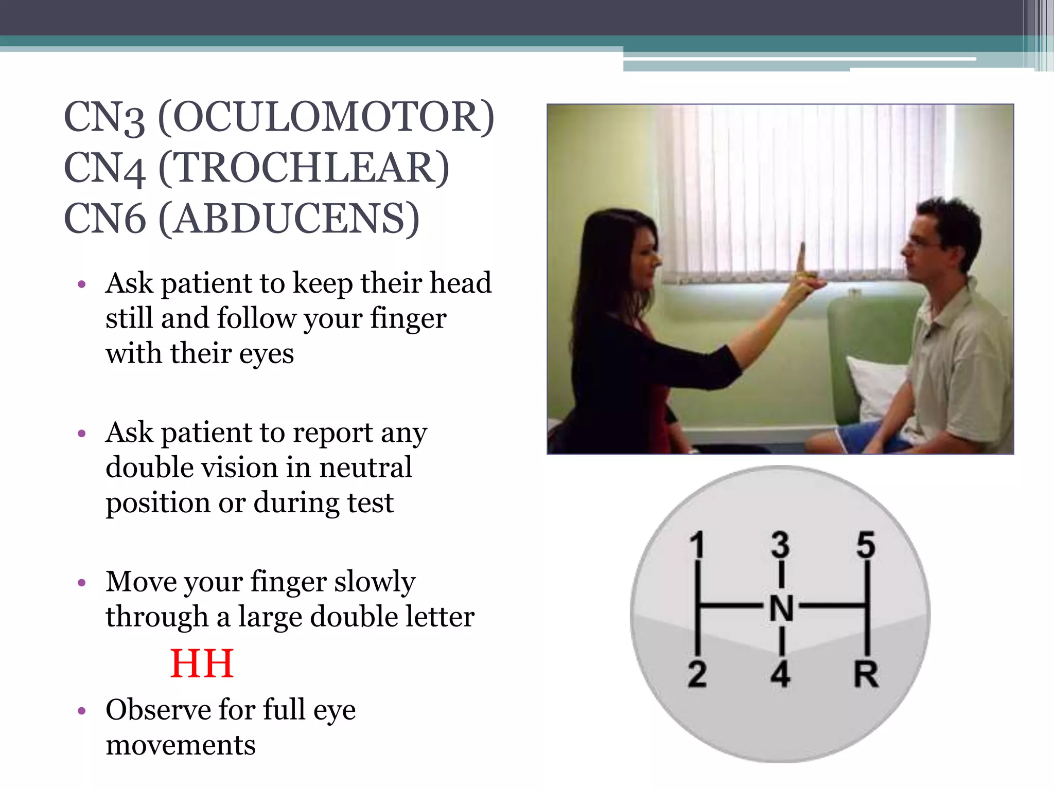 Cranial Nerve Examination.pptx