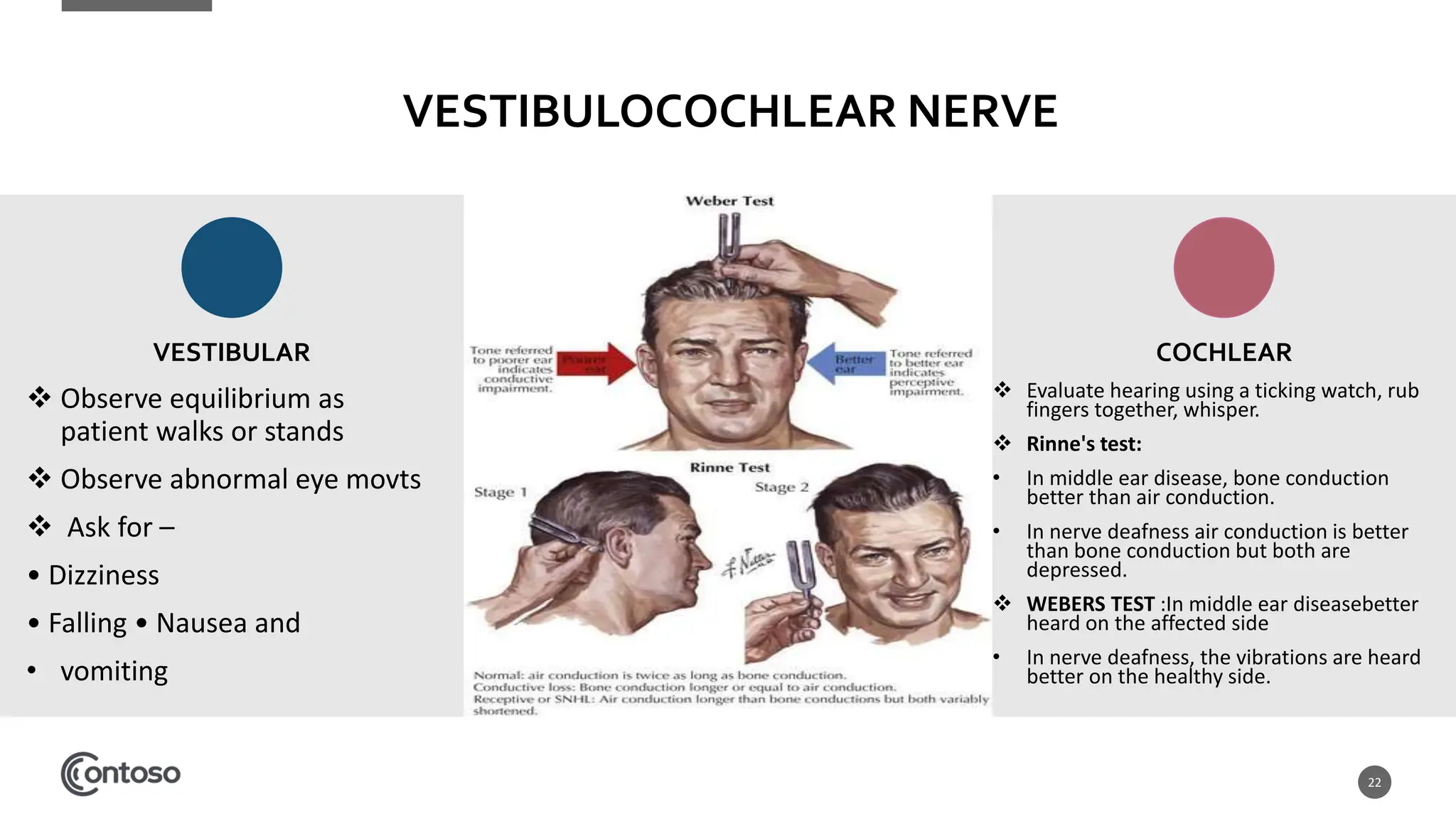 CRANIAL NERVE EXAMINATION.pptx