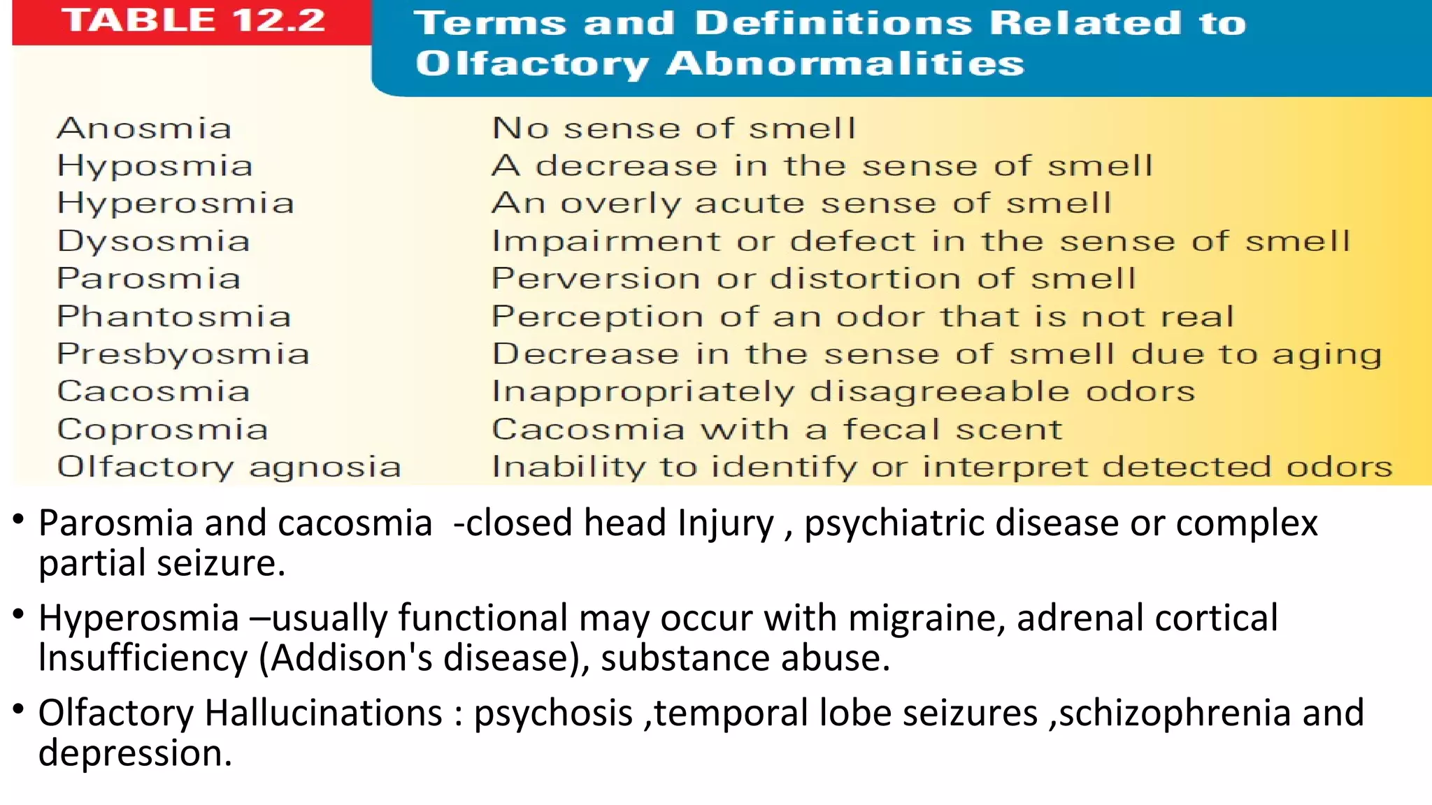 Cranial nerve examination(1-6) | PPT