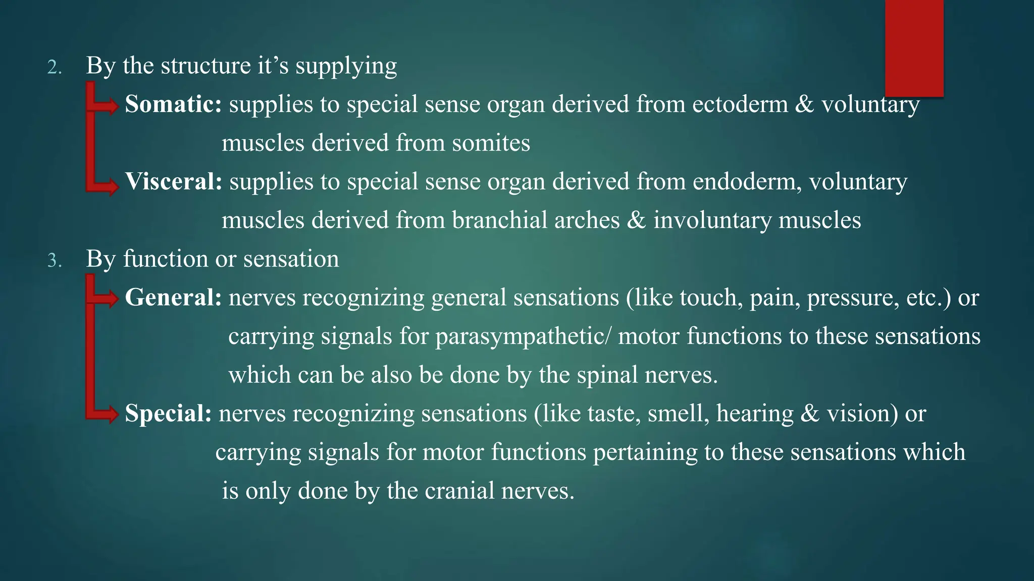 Cranial nerve I,II,III & IV pathway and injury.pptx