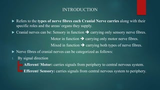 Cranial nerve I,II,III & IV pathway and injury.pptx