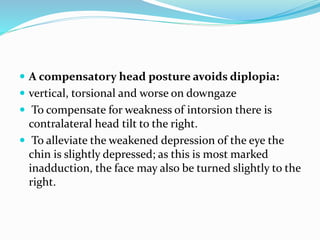 Cranial nerve iv and vi | PPTX