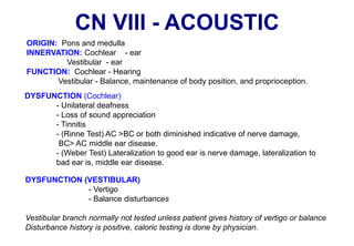 Cranial Nerves.ppt