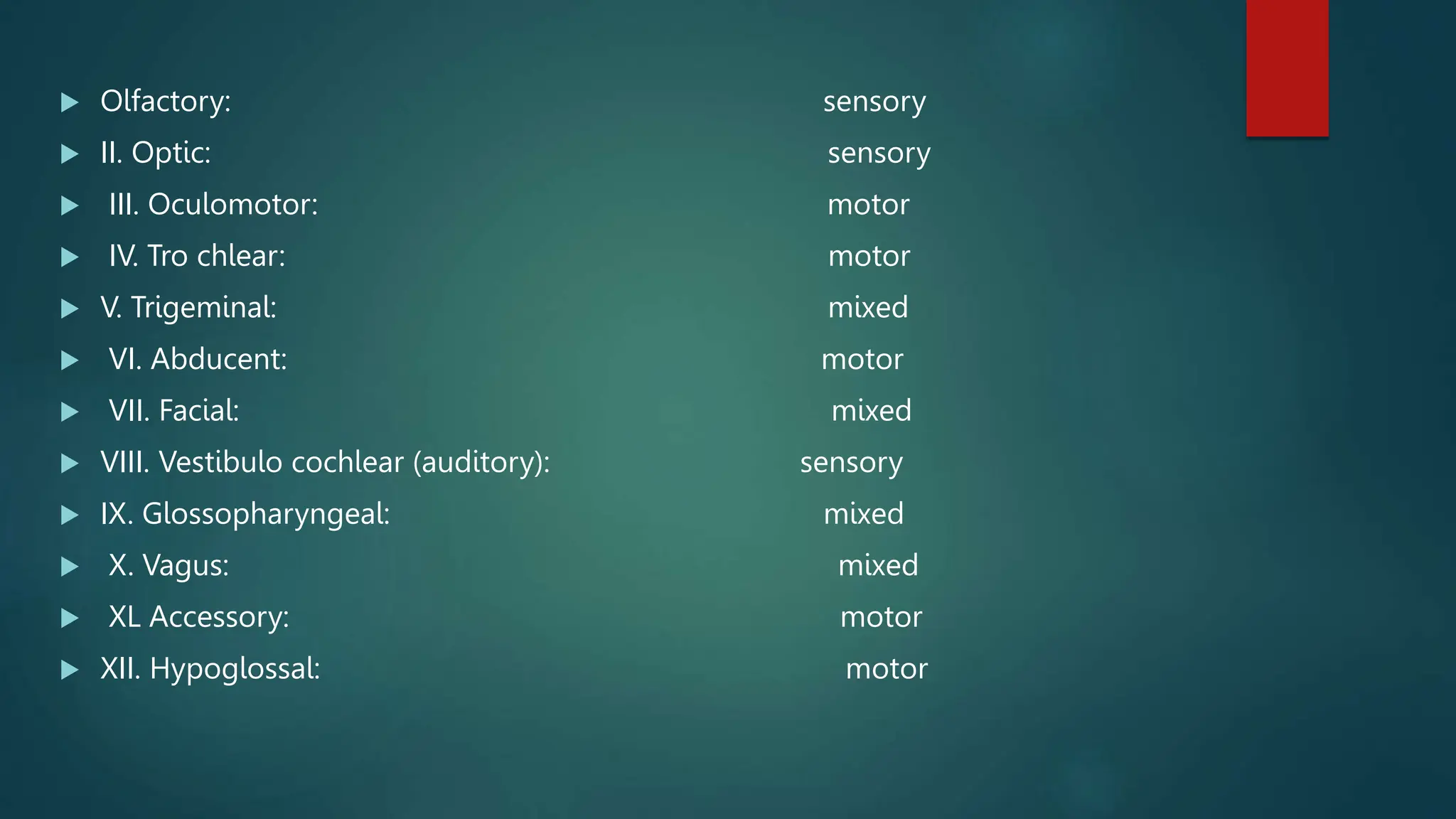 Cranial nerves \ CENTRAL NERVOUS SYSTEM.pptx