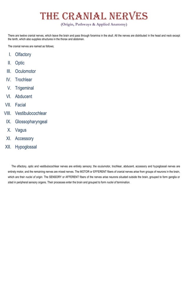 Cranial Nerves - Origin, Course and Innervation | PDF
