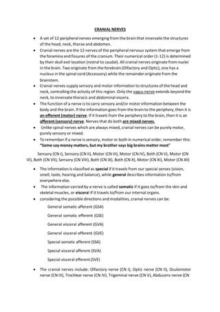 CRANIAL NERVES that are found in the skull 1.pdf