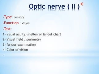 CRANIAL NERVE EXAMINATION By Dr/ Gehad Khaled | PDF